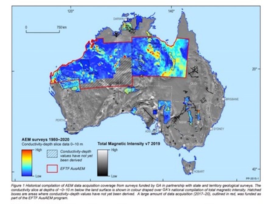 AusAEM-2 preview — Precompetitive Review