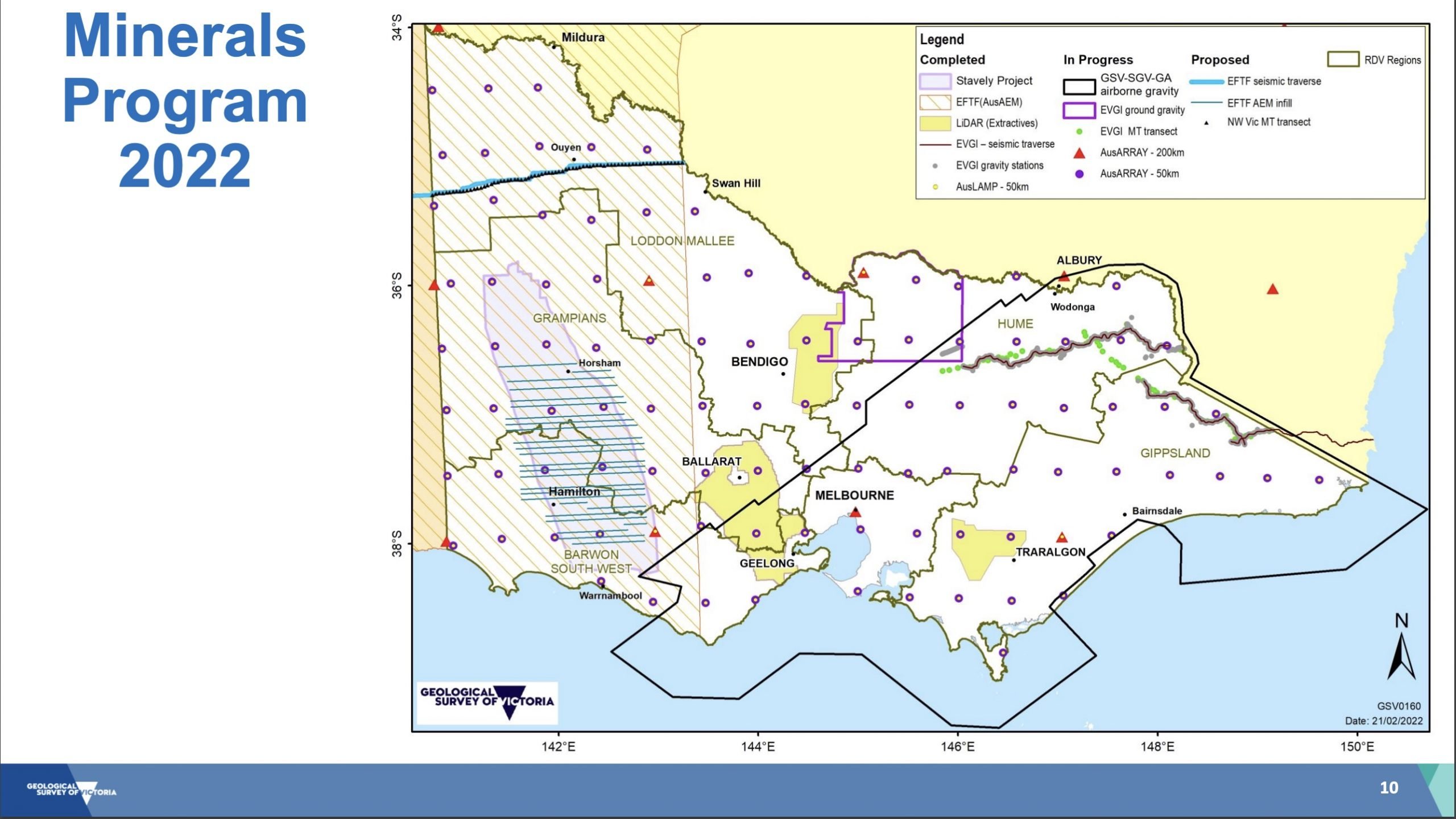 Victoria steps-up precompetitive activity — Precompetitive Review