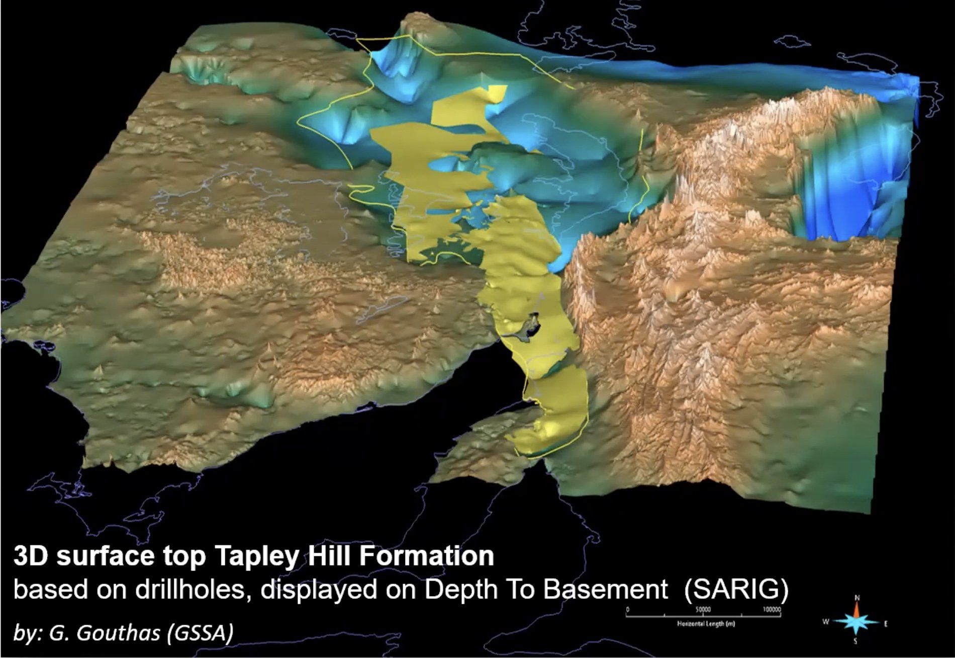 Precompetitive Review